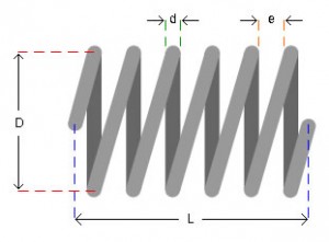 Calcul de self (bobine) – Multimode.fr – Blog radiomateur
